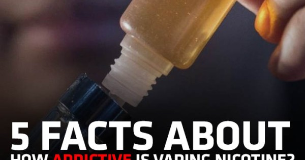 3 Facts About How Addictive is Vaping Nicotine? | WWVape