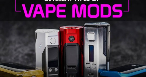Different Types of Vape Mods | WWVape