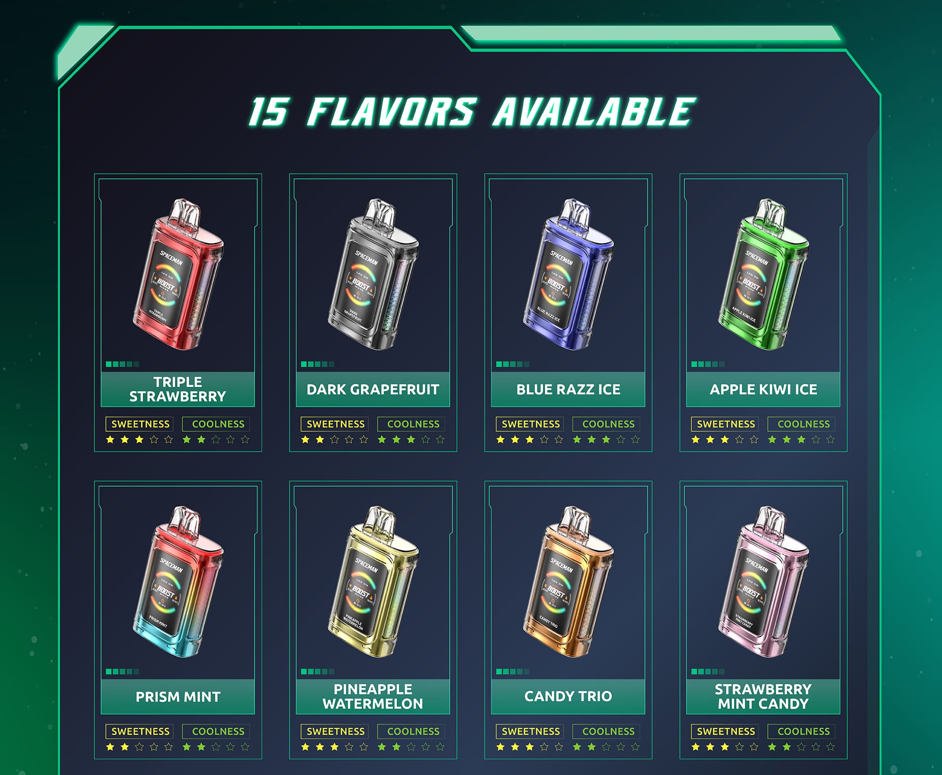 Spaceman Prism 20K Disposable (Box of 5) by Smok