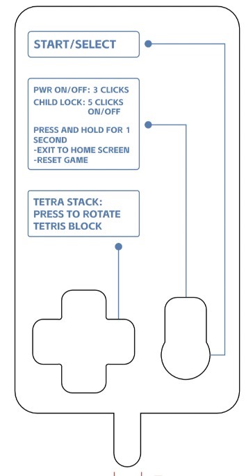 V-Play 20K Puffs Disposable by CraftBox | Worldwide Vape